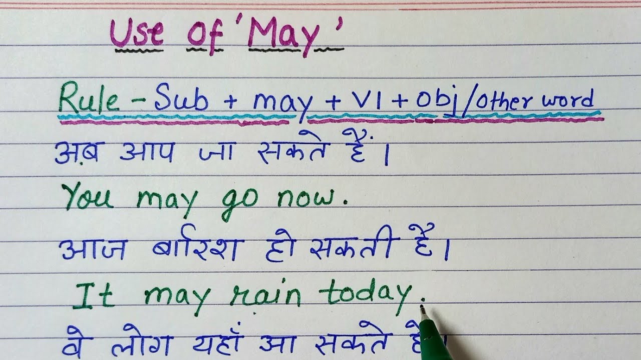 Learn use of May | May ka prayog | Modal verb May | translation / hindi ...