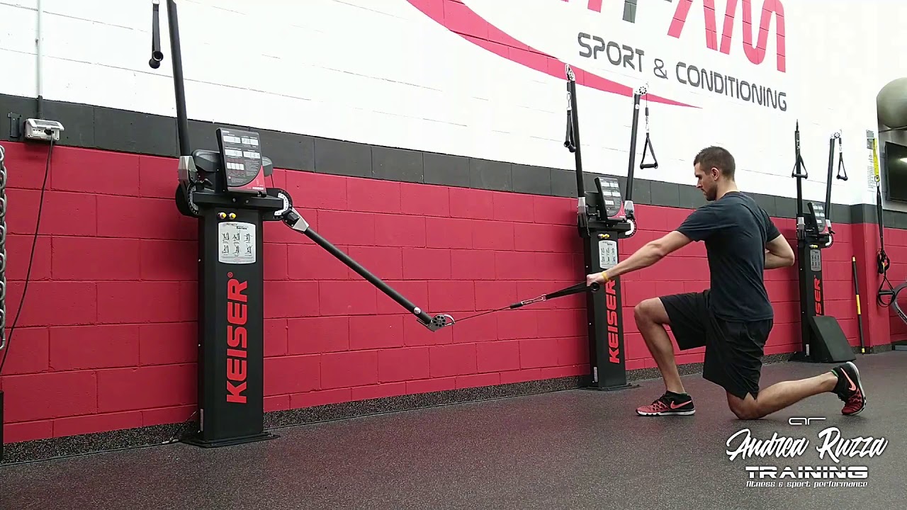 HK Cable Row with Rotation - YouTube