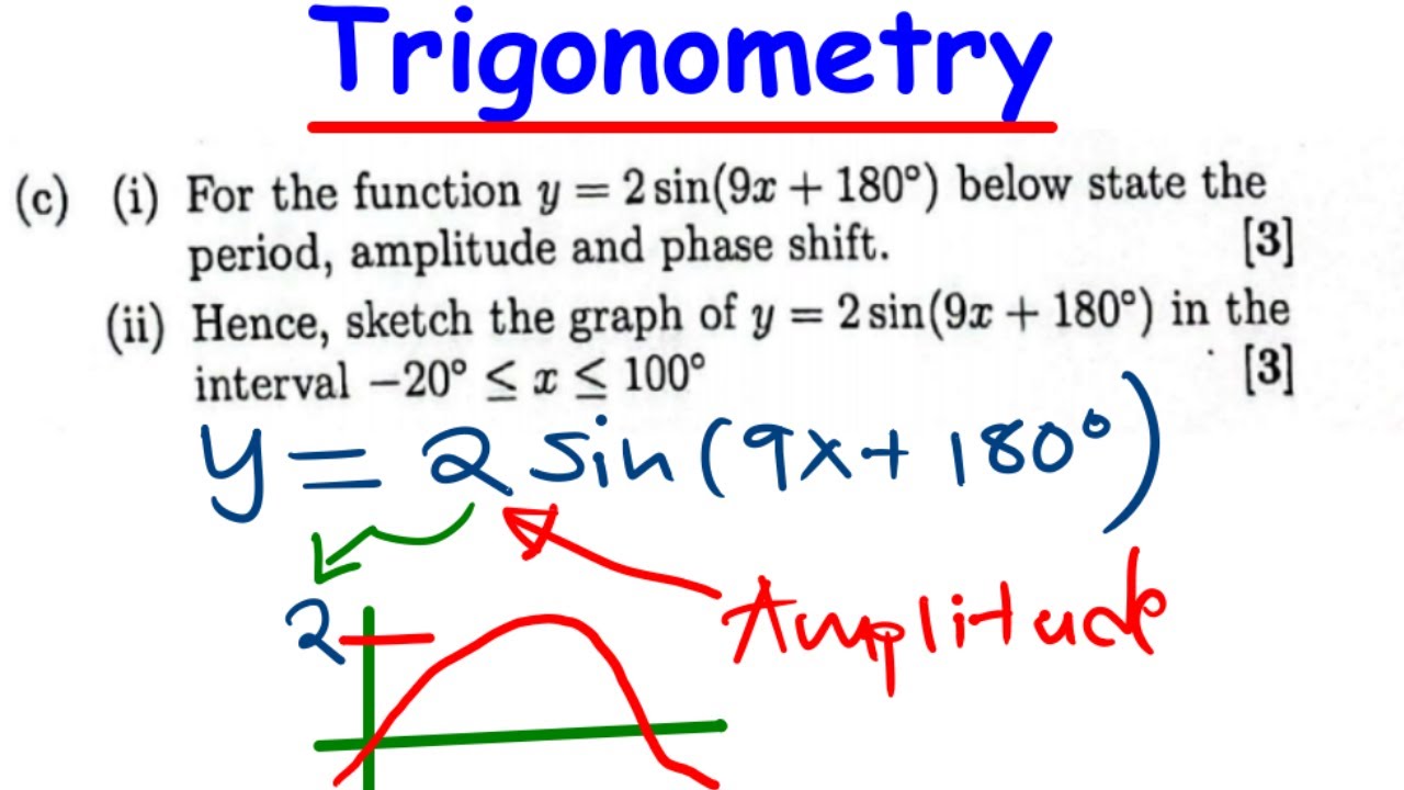 Sketch the graph y=sin(9x+180) State Amplitude, Period, phase shift ...