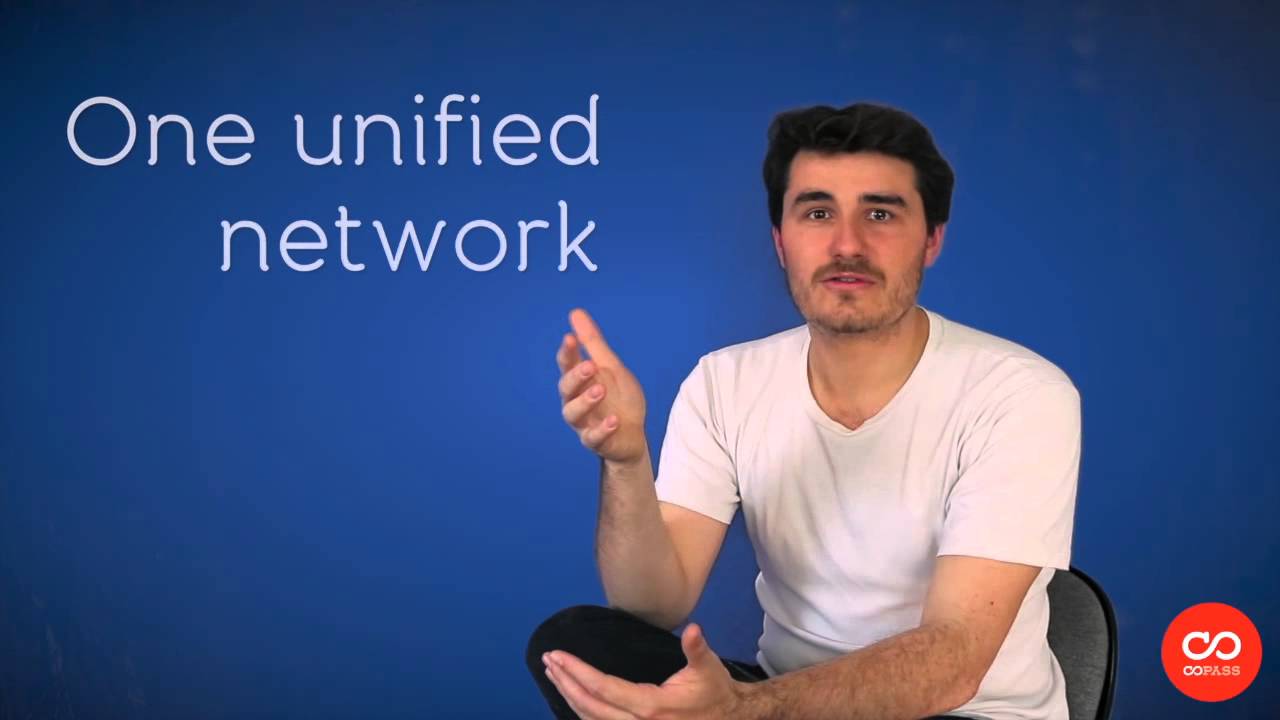 Copass - Quick intro - YouTube