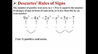 Solving Higher Order Polynomial Equations - YouTube
