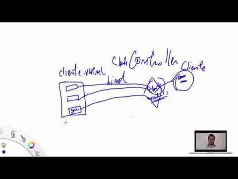 Java Web Frameworks com Spring Boot - Aula 04 parte 01 - YouTube