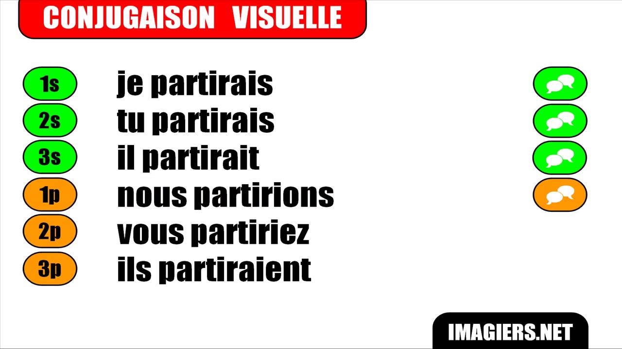 Conjugaison Fran aise Partir Conditionnel Pr sent YouTube conjugaison-fran-aise-partir-conditionnel-pr-sent-youtube