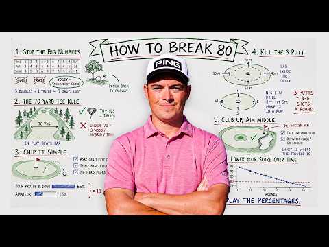 The FASTEST Way To Break 80 (PGA Coach Explains)