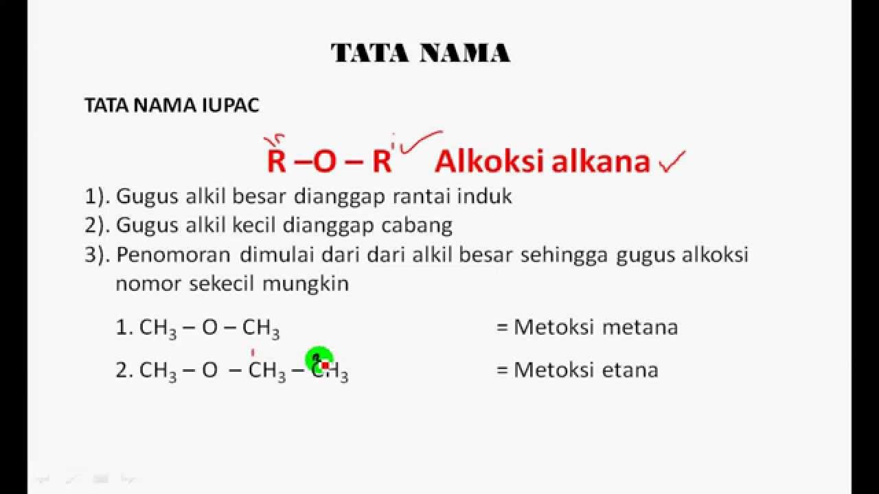 tata nama eter - YouTube