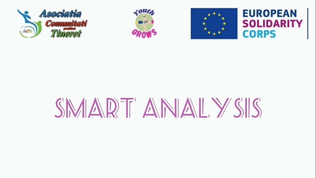 SMART Analysis explained in 2 minutes - YouTube