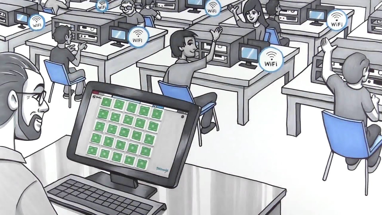 Tektronix Complete Solution for Education Labs - YouTube