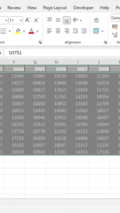 EXCEL: Using HeatMaps in EXCEL | Learn with Ritu Arora - YouTube