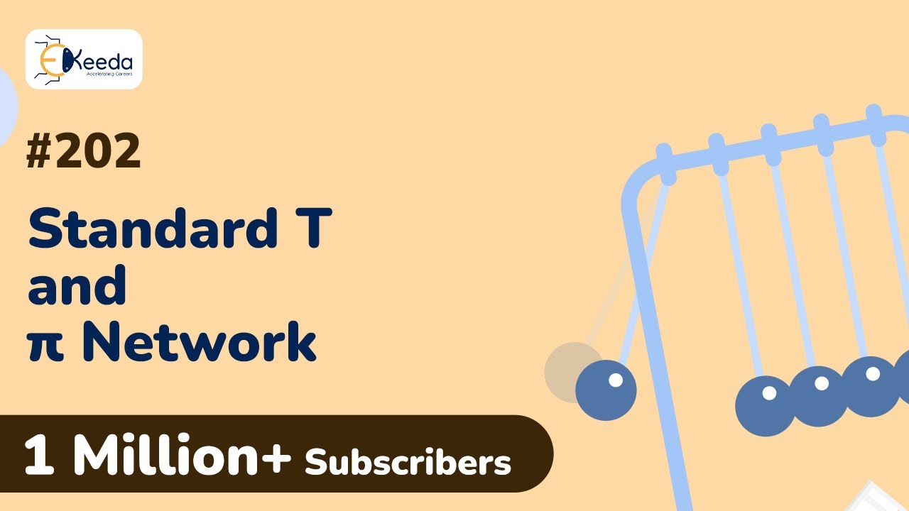 Standard T and π Network | Two Port Network Analysis | Circuit Theory ...