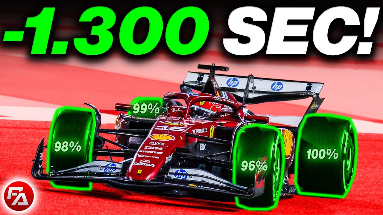 Ferrari JUST CHANGED The Game With HUGE SF-25 UPGRADE for Miami GP ...