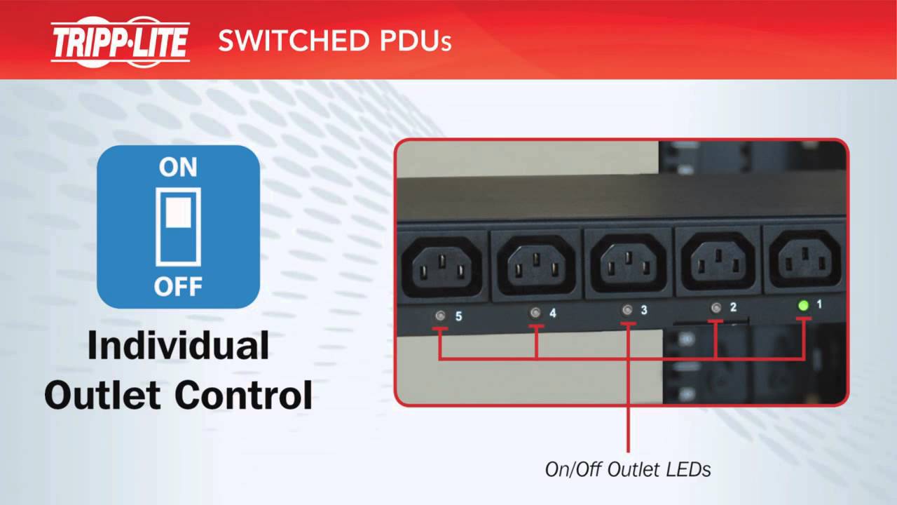 Feature Overview: Switched PDUs - YouTube
