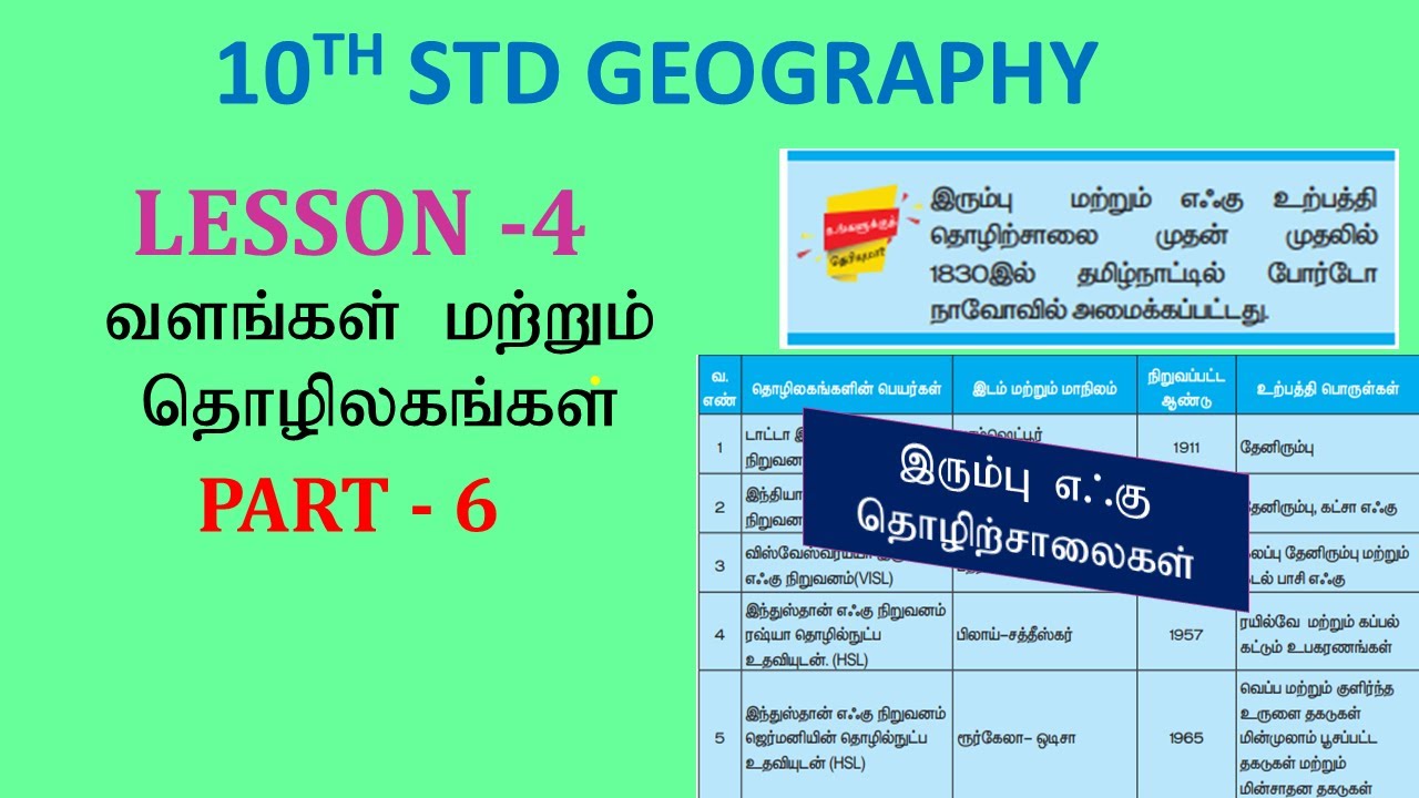 கனிமம் சார் தொழிற்சாலைகள் ||10th GEOGRAPHY || Lesson-4 (Part-6 ...
