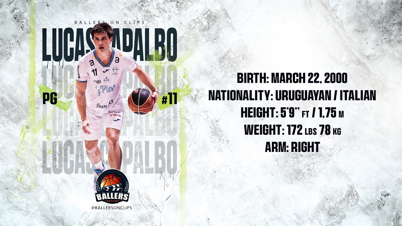 Lucas Capalbo, Basketball Highlights [2023 - 2024] - YouTube