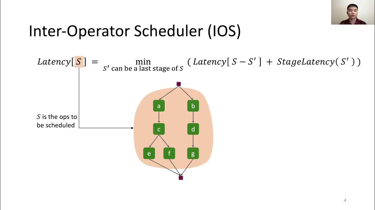 IOS: Inter Operator Scheduler for CNN Acceleration Lightning, MLSys2021 - YouTube