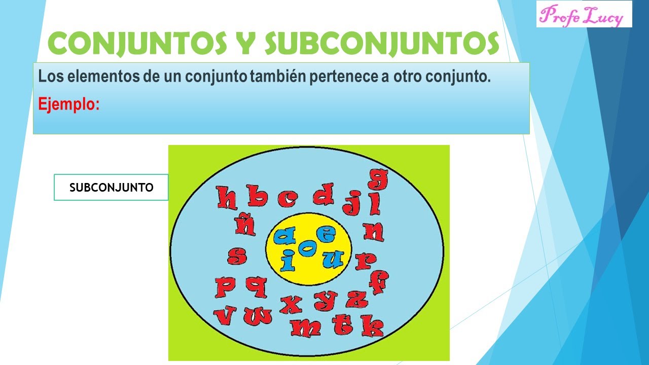 CONJUNTOS Y SUBCONJUNTOS - YouTube