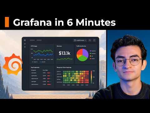 Grafana Tutorial for Beginners | What is Grafana | Prometheus and Grafana Monitoring (2026)