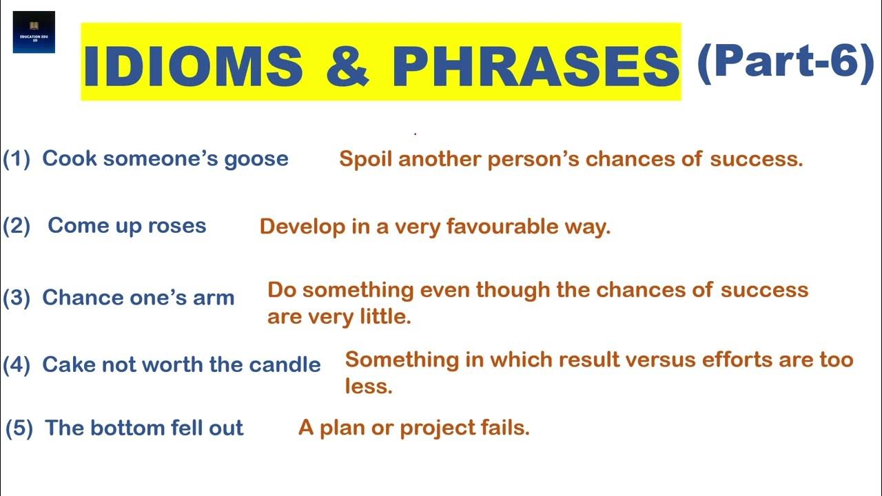 Idioms And Phrases For SSC Idioms And Phrases For KVS NVS Idioms And idioms-and-phrases-for-ssc-idioms-and-phrases-for-kvs-nvs-idioms-and