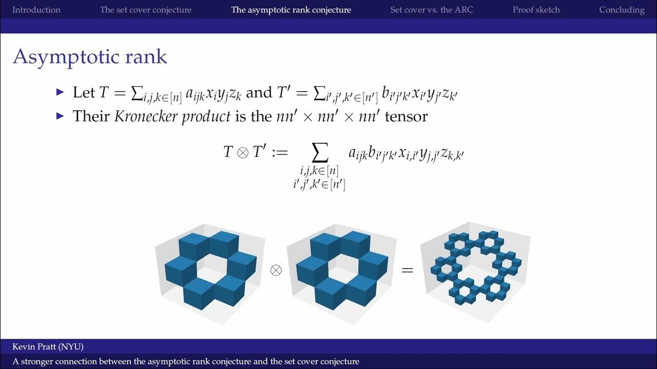 STOC24 5 C 1 Asymptotic rank and set cover conjecture are not both true + A stronger connection ...