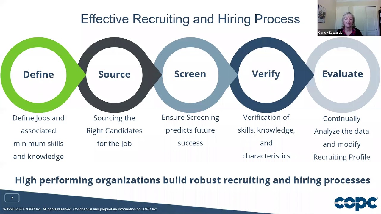 COPC Inc. Webinar: Recruiting and Hiring Practices that Work - YouTube