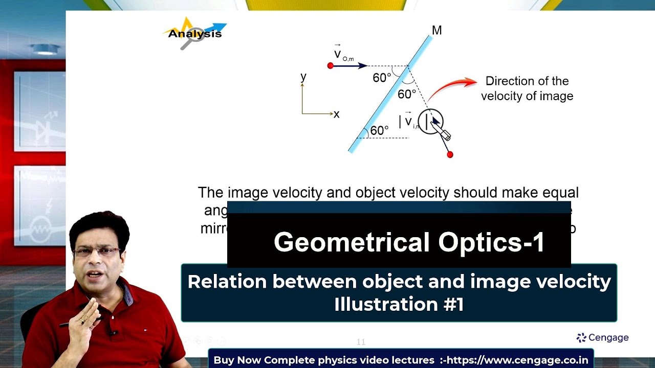 Relation between velocity of object and image |Illustration 1 | BM ...