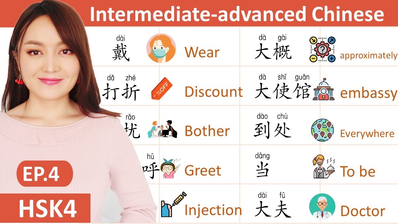 EP.4 Intermediate-advanced Chinese , HSK4 level words and sentences ...
