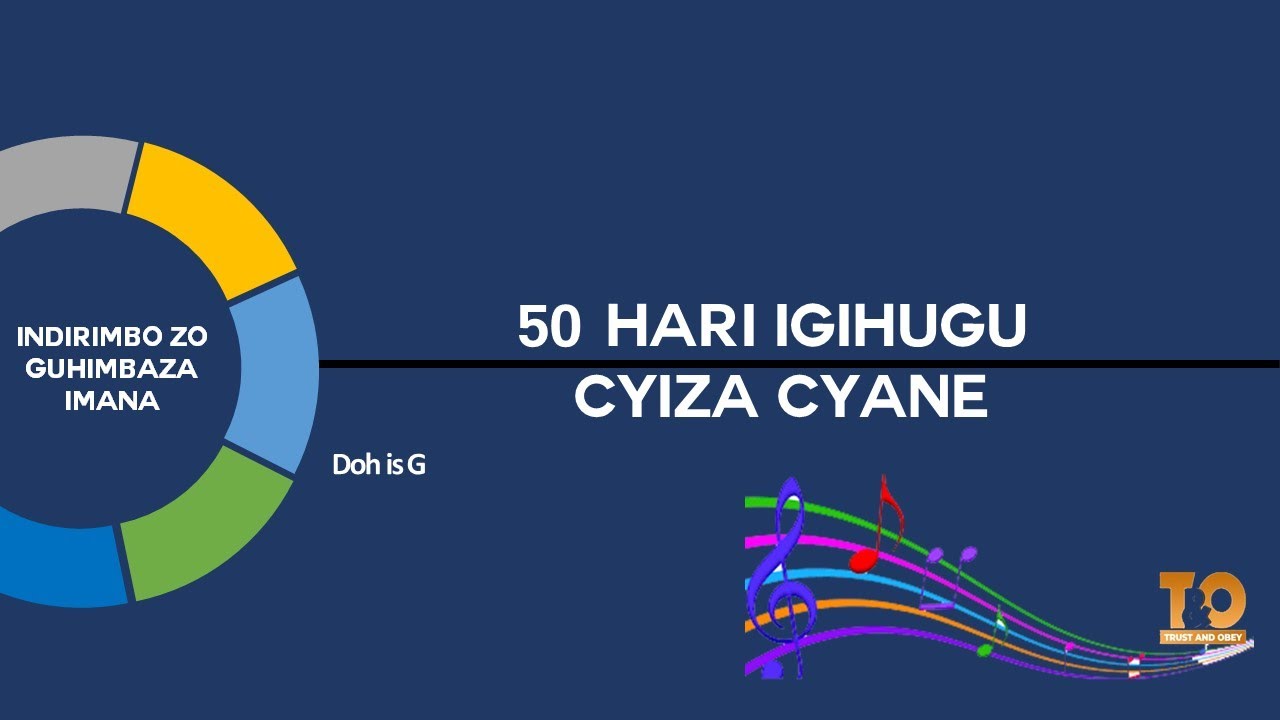 050 Hari Igihugu Cyiza Cyane - YouTube