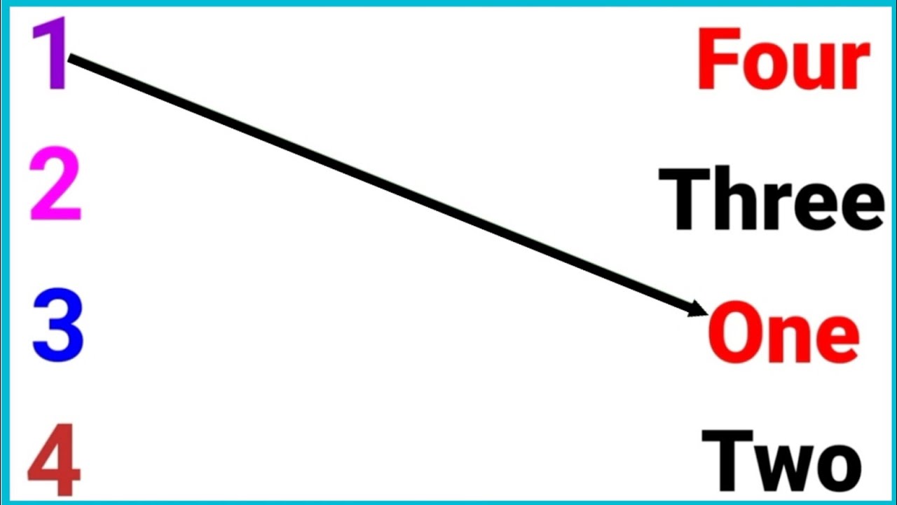 Match the numbers with their spelling | Math worksheet for class lkg ...