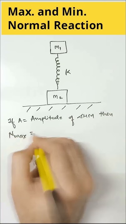 Spring Block Oscillation - YouTube
