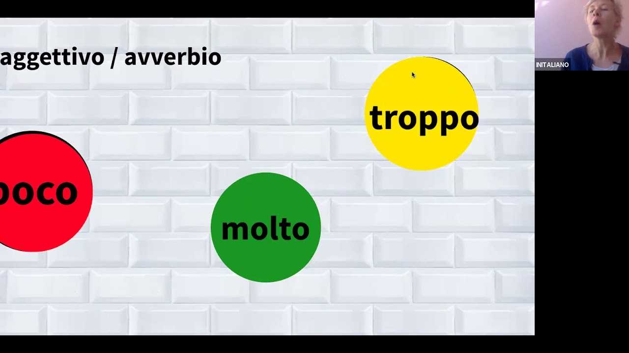 Итальянский за 5 минут. Слова POCO, MOLTO, TROPPO - YouTube