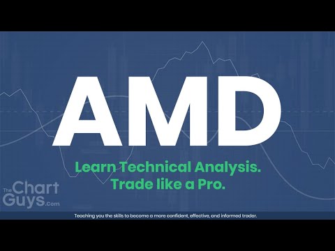 $AMD Technical Analysis Chart 10/21/2019 by ChartGuys.com - YouTube