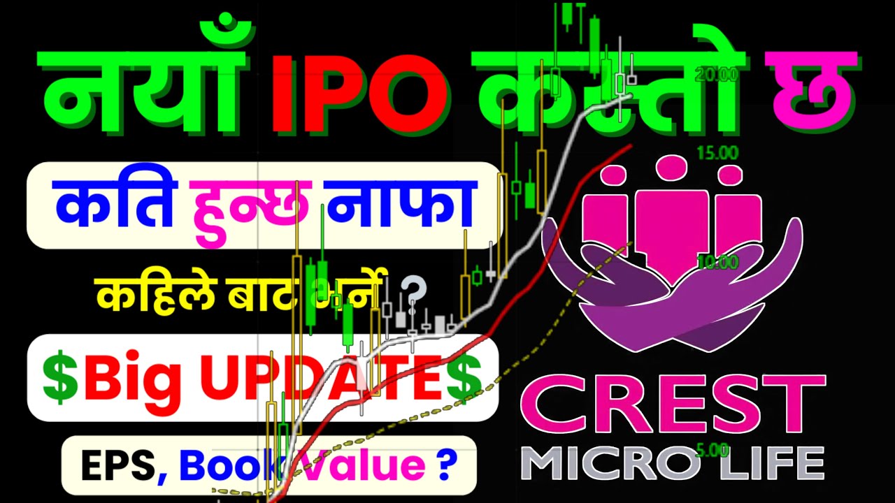 Crest micro life insurance ipo || Crest micro life insurance - YouTube