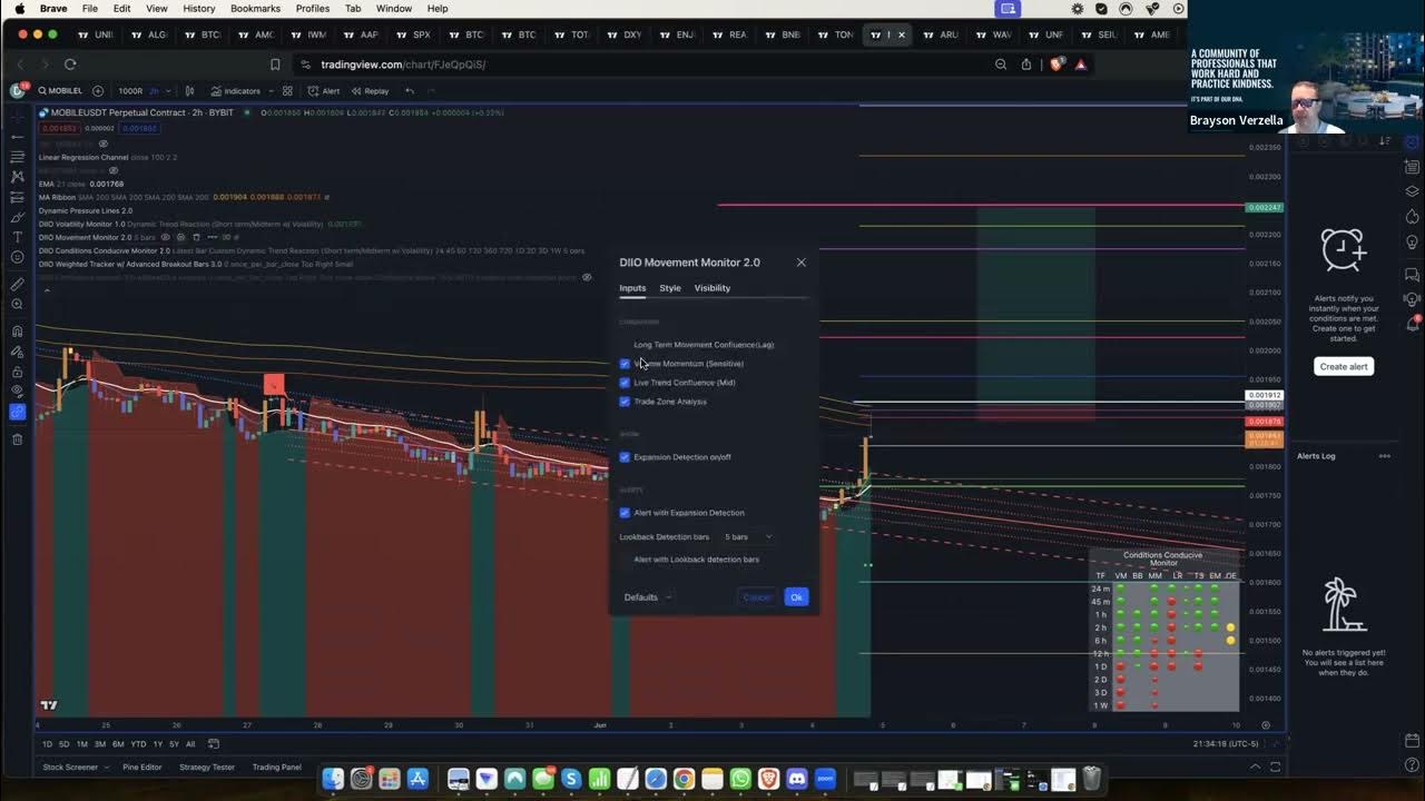 ALERTS on Trading View - YouTube