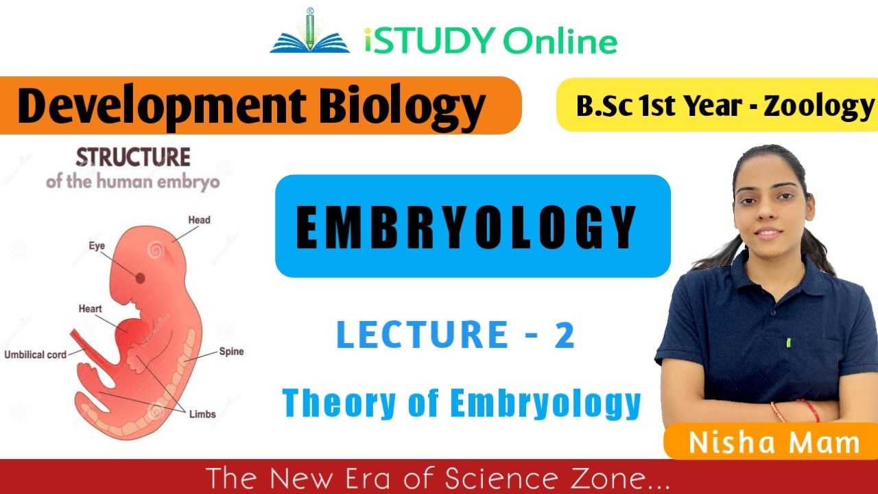 Theory of Embryology | lect-2 | History and Types of Embryology ...