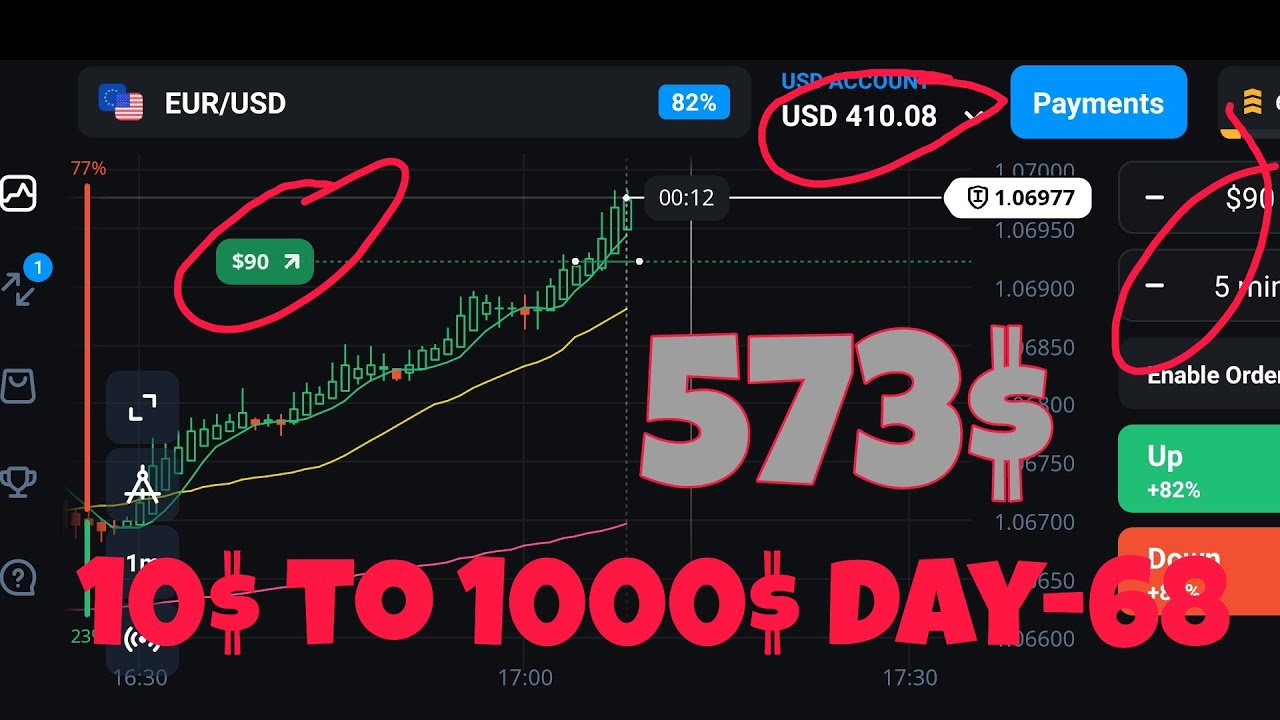 99% winning strategy SMA,EMA💸Olymp Trade Kaise Khele #onlytrading 💸10 ...
