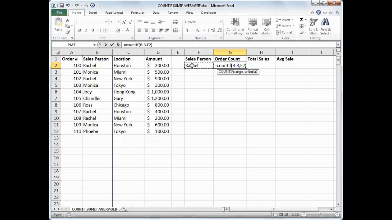 Excel Countif Sumif Averageif Youtube