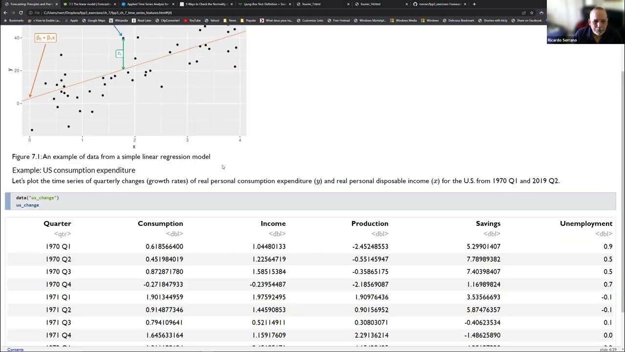 Forecasting Principles And Practice Time Series Regression Models Fpp02 7 Youtube