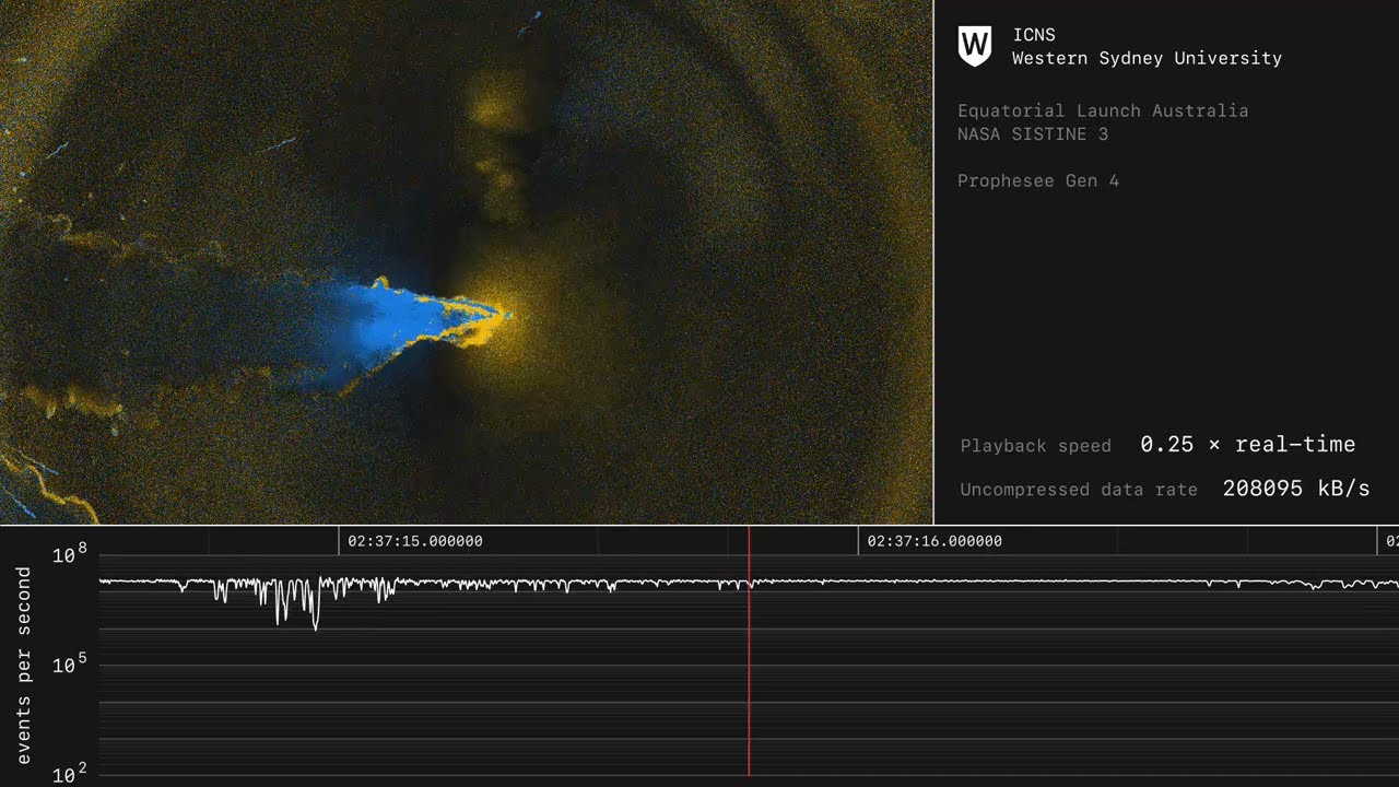 Neuromorphic Cameras - 4 hours of a rocket launch in 1 min 40 s! - YouTube