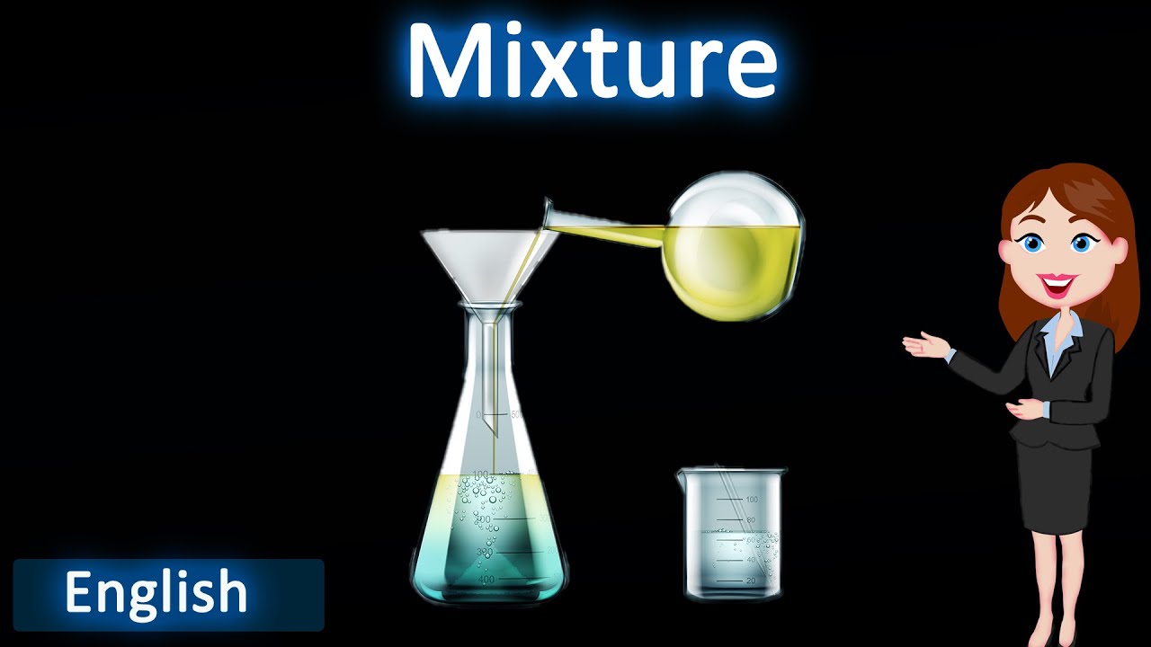 Mixture || 3D animated explanation || class 9th || Is matter around us ...