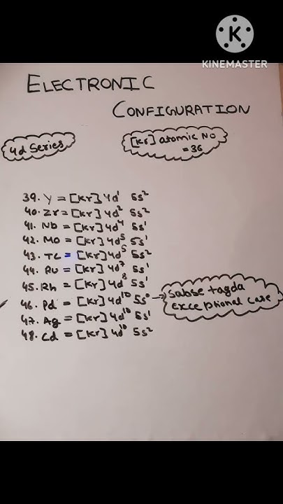 Electronic configuration 3d series 4d series 5d series #shortsfeed # ...