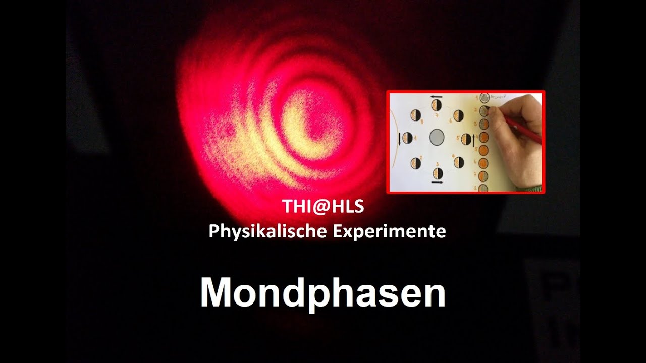 Mondphasen - YouTube