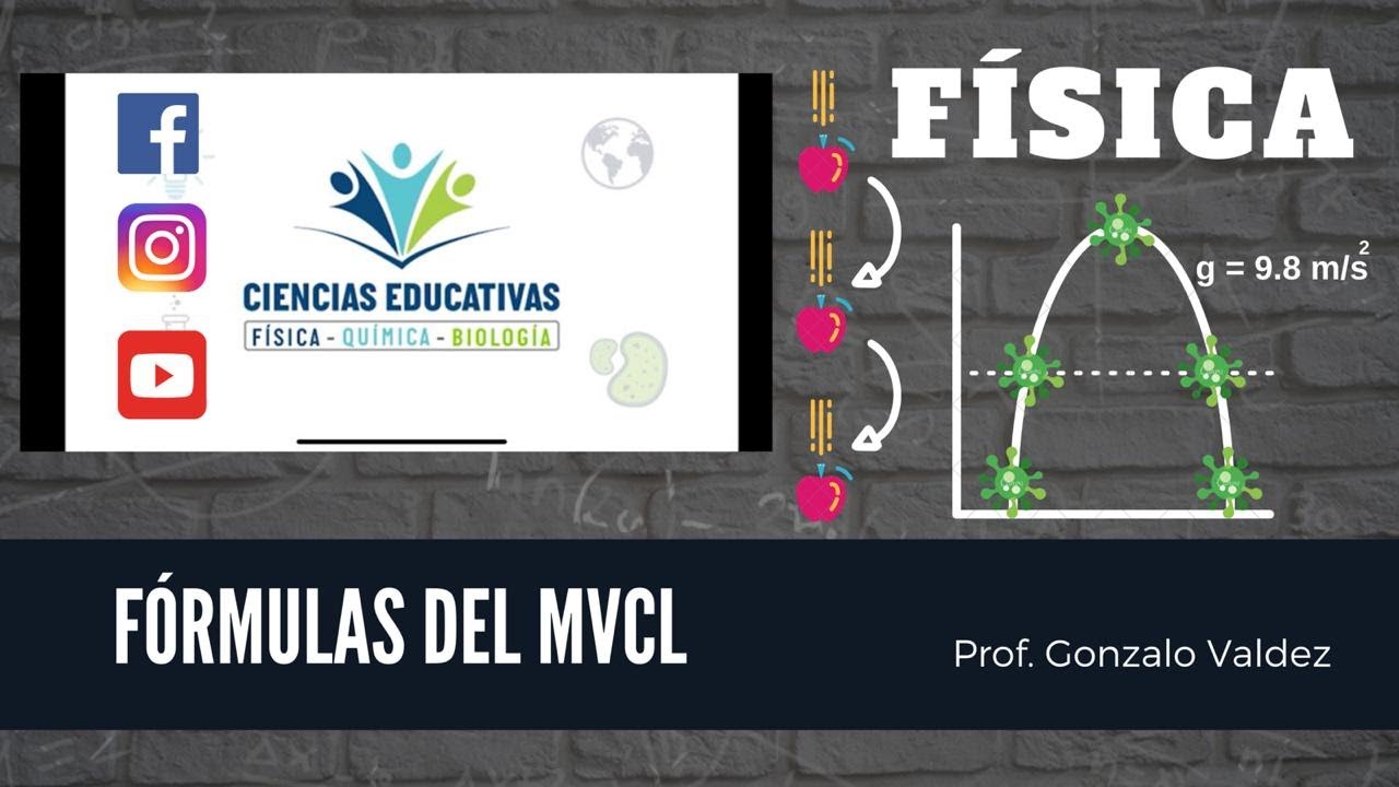 FÓRMULAS ALTURA MÁXIMA Y TIEMPO DE VUELO MVCL - YouTube