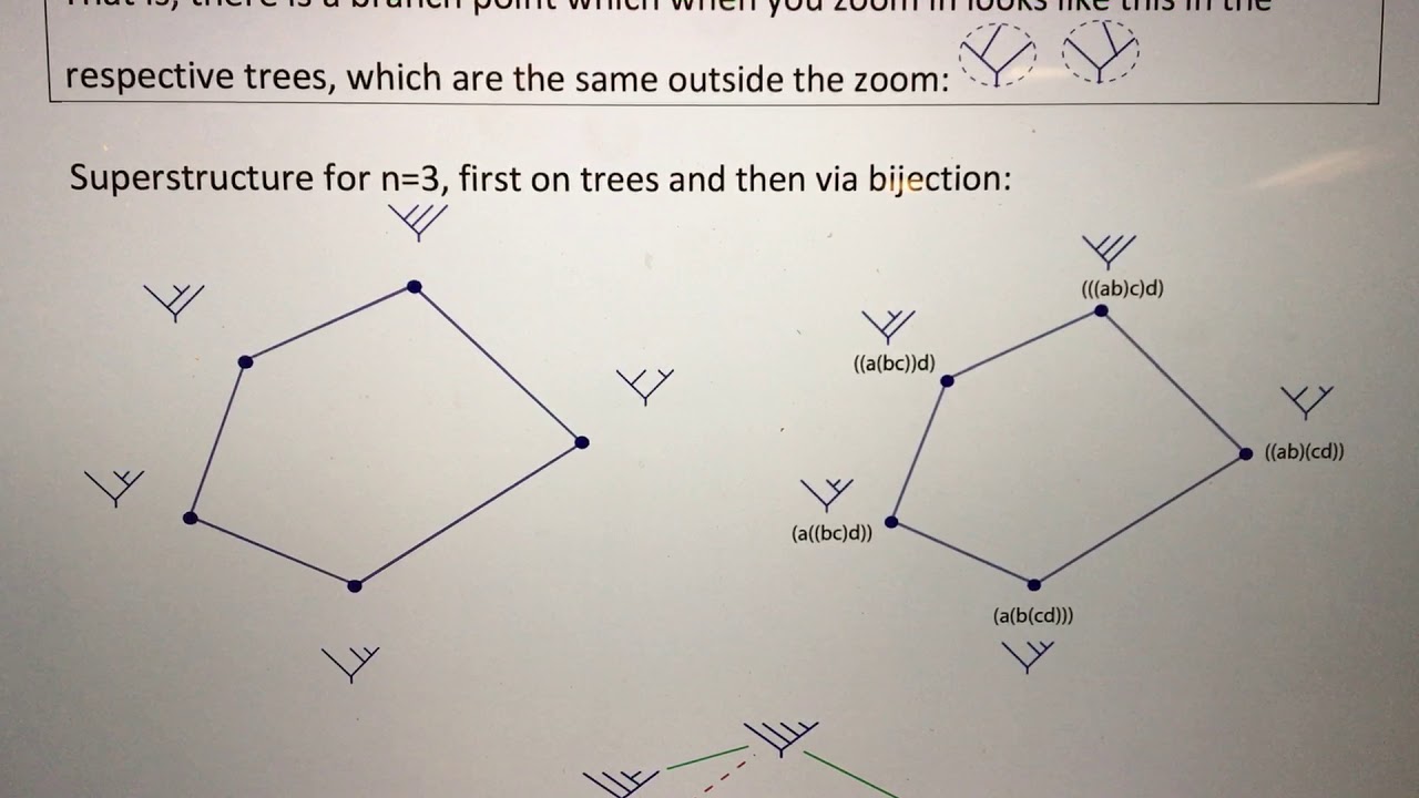 Comb. Project pt. 4 - YouTube