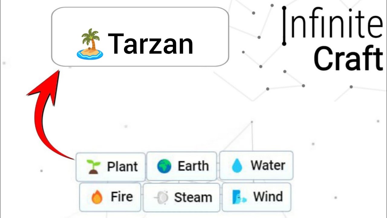 How to make Tarzan in infinite craft | infinity craft - YouTube