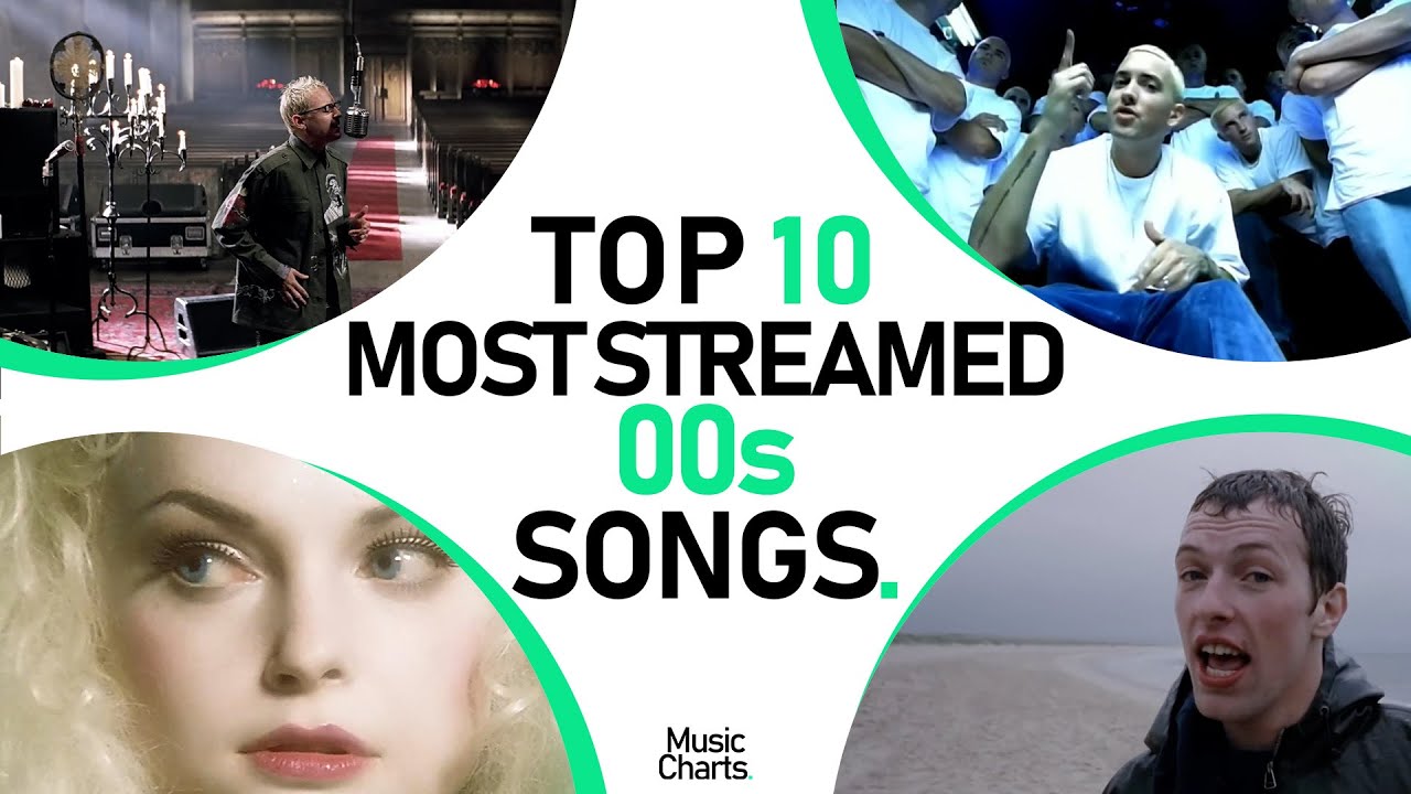 TOP 10 MOST STREAMED EARLY 00S SONGS - YouTube