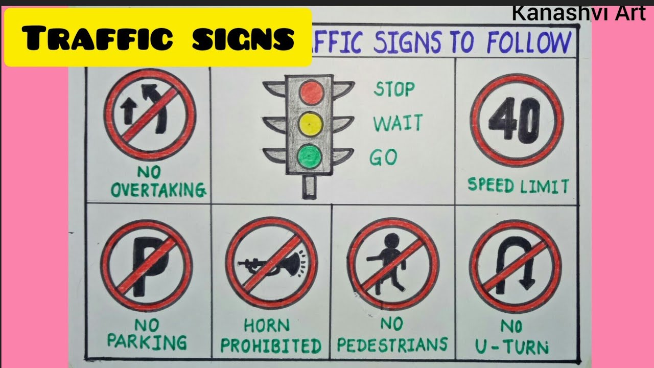 Poster of Important Traffic Signs /Road Safety drawing easy |Draw Road ...
