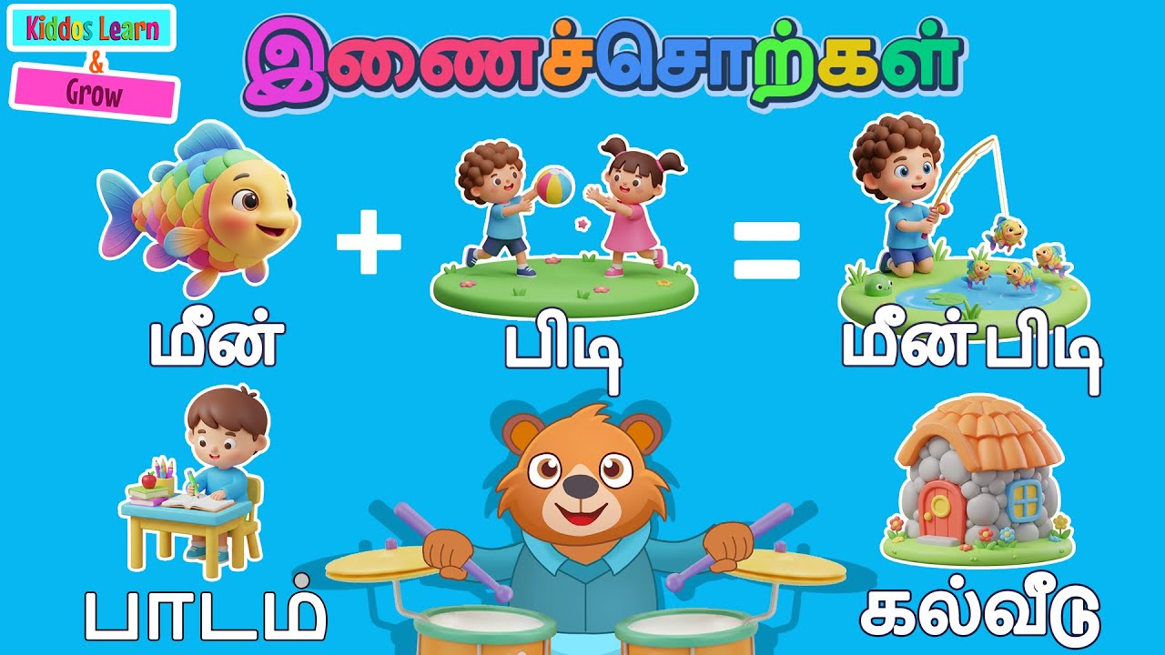 Tamil Compound Words for Kids | இணைச்சொற்கள் | Learn Tamil Vocabulary ...