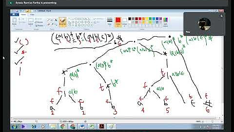 CSE420 Compiler Design - YouTube