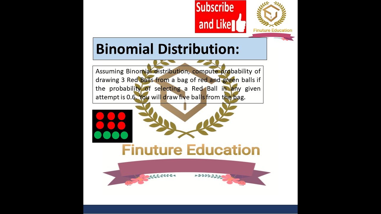 Binomial Distribution - YouTube