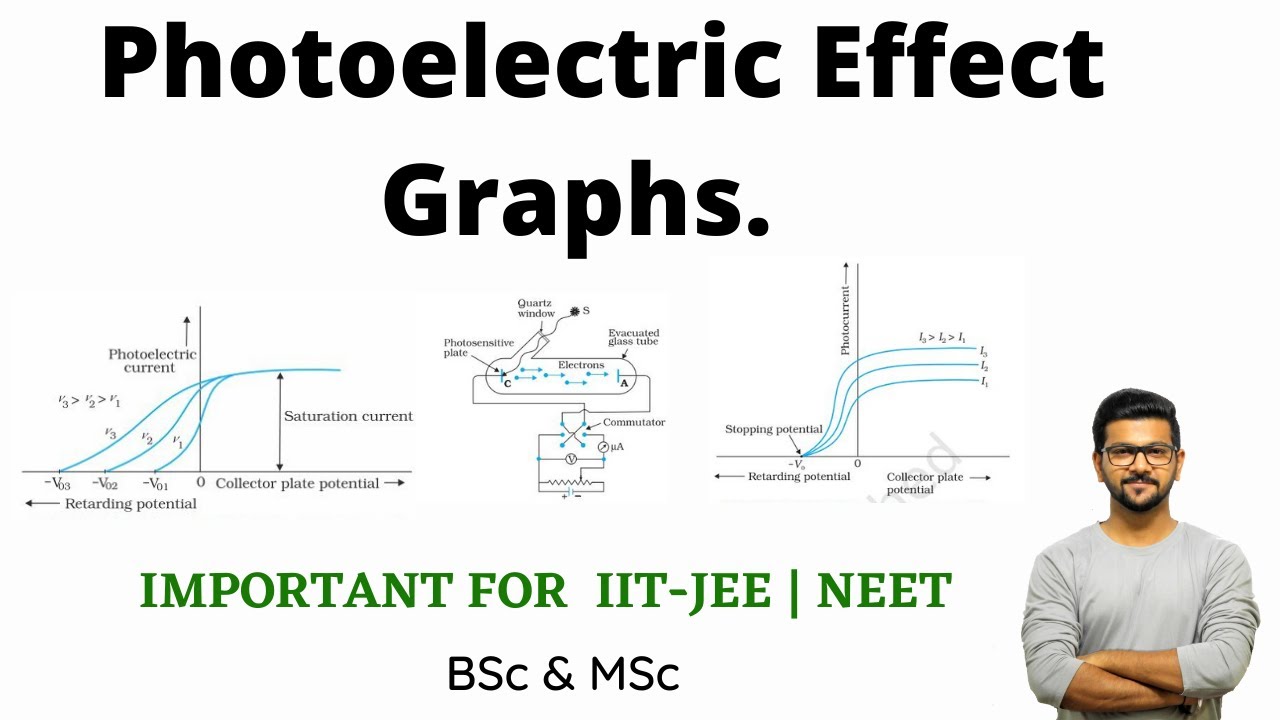 PHOTOCHEMISTRY GRAPHS || PHOTOELECTRIC EFFECT CLASS 12 || MODERN ...