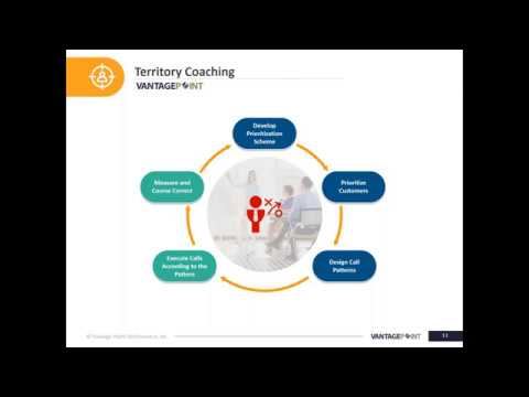 Activity Coaching - The Itty Bitty Nitty Gritty - YouTube